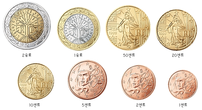 유로 동전 속의 유럽 스케치3 불독佛獨 네이버 블로그
