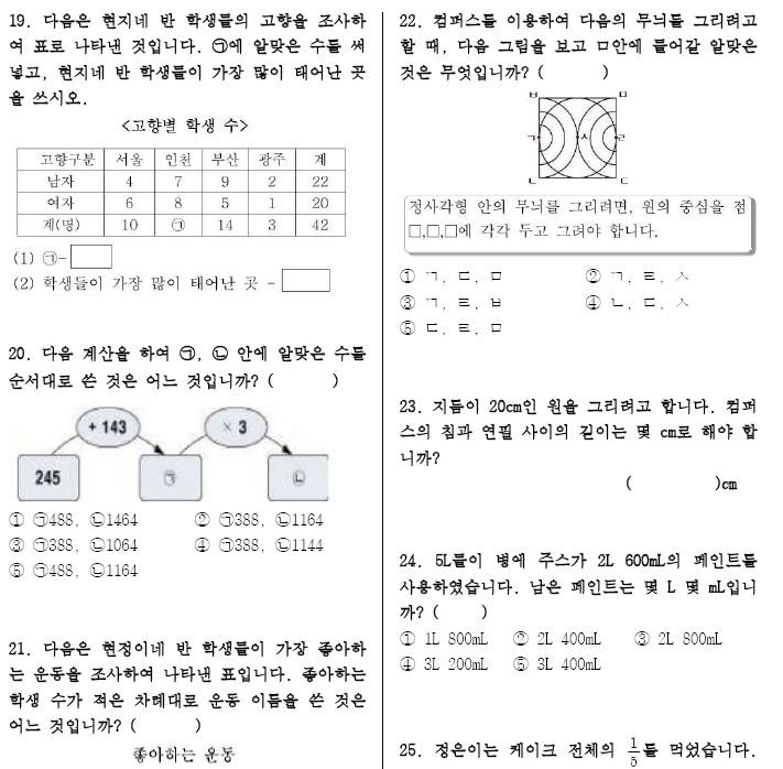 3학년 2학기 기말고사 기출문제 국어수학사회과학 무료 다운로드 가능 네이버 블로그