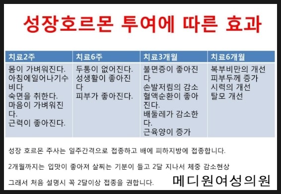 성장호르몬 주사 디클라제성장호르몬부작용만성피로복부비만탈모성기능개선성장호르몬결핍성장호르몬효과성장호르몬주사비용성장