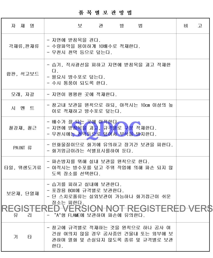 건설공사 현장 건설자재 보관 관리 기준서지침서절차서규정프로세스process표준서식양식문서기록form