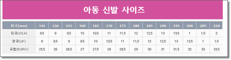 미국 신발 사이즈표 의류 사이즈 총정리 네이버 블로그