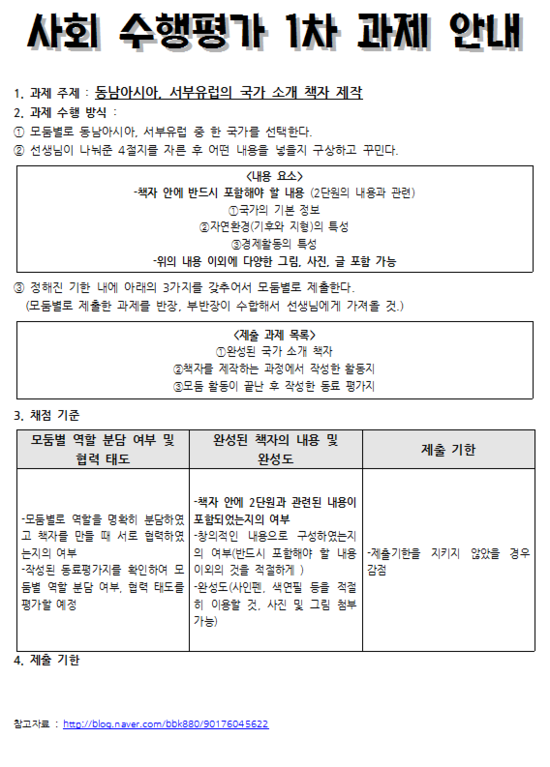 비상교육 중학교 사회① 수행평가 과제 동남아시아 서부유럽 국가의 조사 보고서 쓰기 네이버 블로그