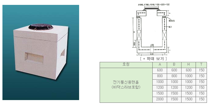 맨홀 전기통신 겸용 미래를 선도하는 미래콘크리트산업 네이버 블로그
