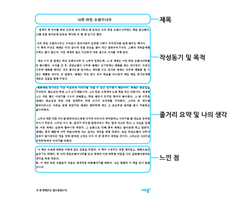 독서감상문 아주 쉽게 쓰는법 독후감 형식을 알려드려요~ 네이버 블로그
