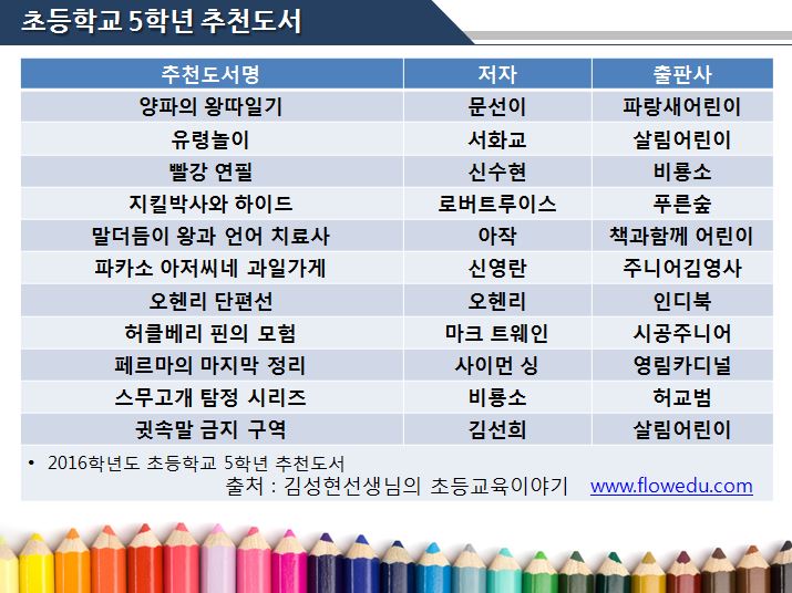 2016년 초등학교 고학년 456학년 추천권장도서 목록 네이버 블로그