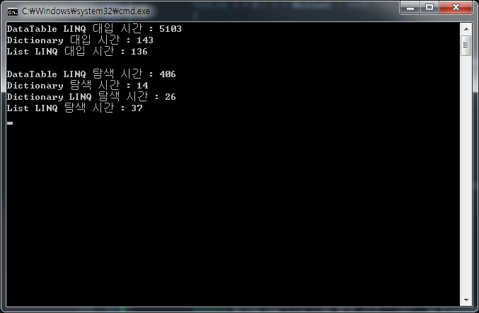 c-datatable-dictionary-list