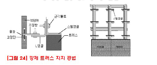 인테리어 마감재 개론 석재 Chapter7시공법 건식공법유니트공법오픈조인트공법 네이버 블로그