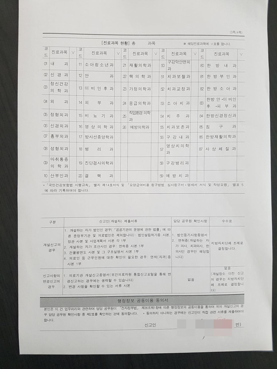 의료기관 개설신고 방법과 필요서류 알려드리겠습니다 네이버 블로그