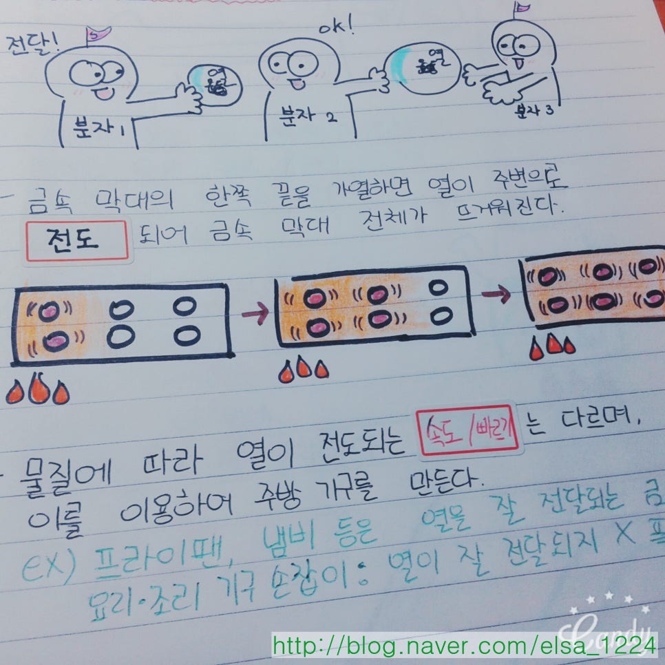 중1노트필기 과학 노트 필기노트필기 예쁘게 하는 법공책 필기 예쁘게 하기노트 정리하는 법공책 정리 잘하는법필기 예쁘게