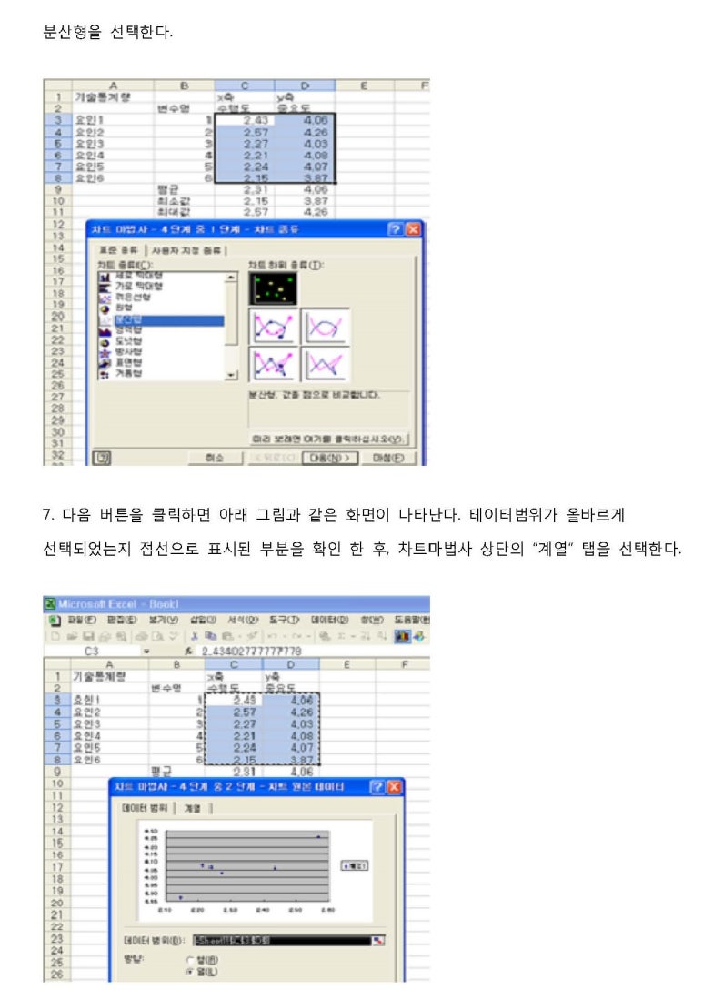 Ipa분석메뉴엔지니어링 엑셀에서 매트릭스 도표 그리는 방법 네이버 블로그