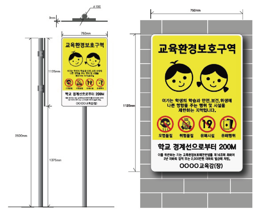 알루미늄 고휘도벌집반사지 교육환경보호구역 안내판 벽부착형 표지판 판매 제작사례 제품정보 네이버 블로그