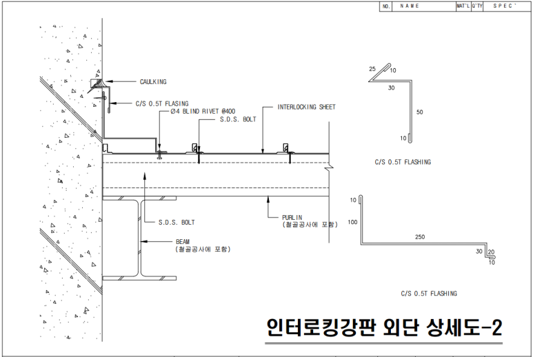 징크판넬 시공법징크강판징크지붕인터로킹 네이버 블로그