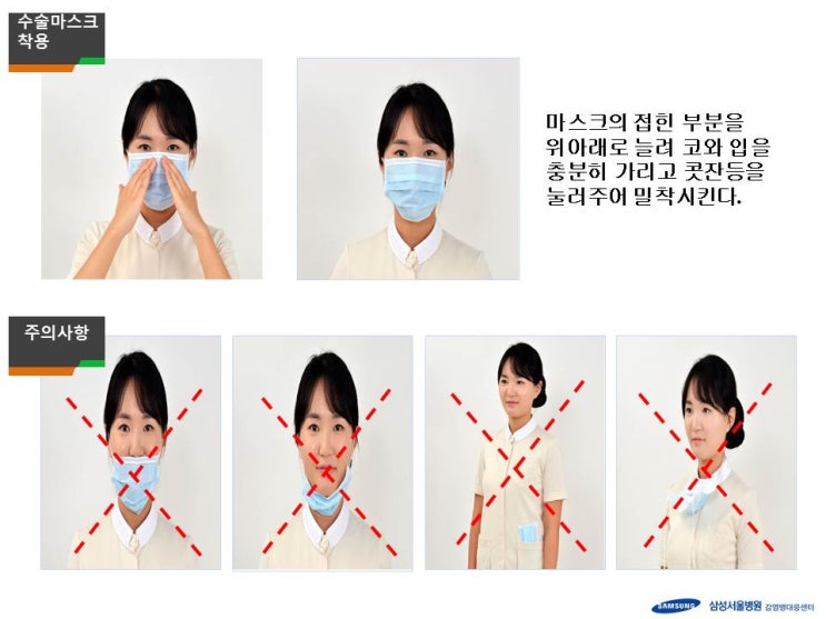 비말 전파 Vs 공기 전파 전파방식 이해하고 감염병 예방하자 네이버 블로그