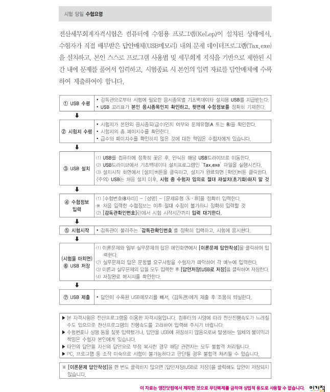 무료배포 전산회계 1급 핵심자료 다운로드 네이버 블로그