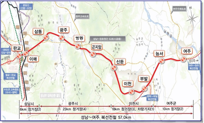 경강선 광주역세권 부발역세권 임장 자료 네이버 블로그