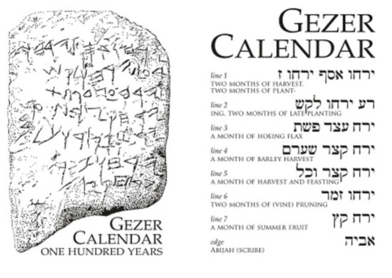 게젤(게셀)의 카렌다(The Gezer Calendar, 농사력) : 네이버 블로그