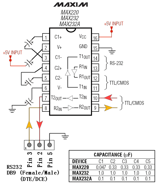 Max232 Rs232 Arduino Atmega Uart Mikrocontroller Ttl Diyot Datasheet ...