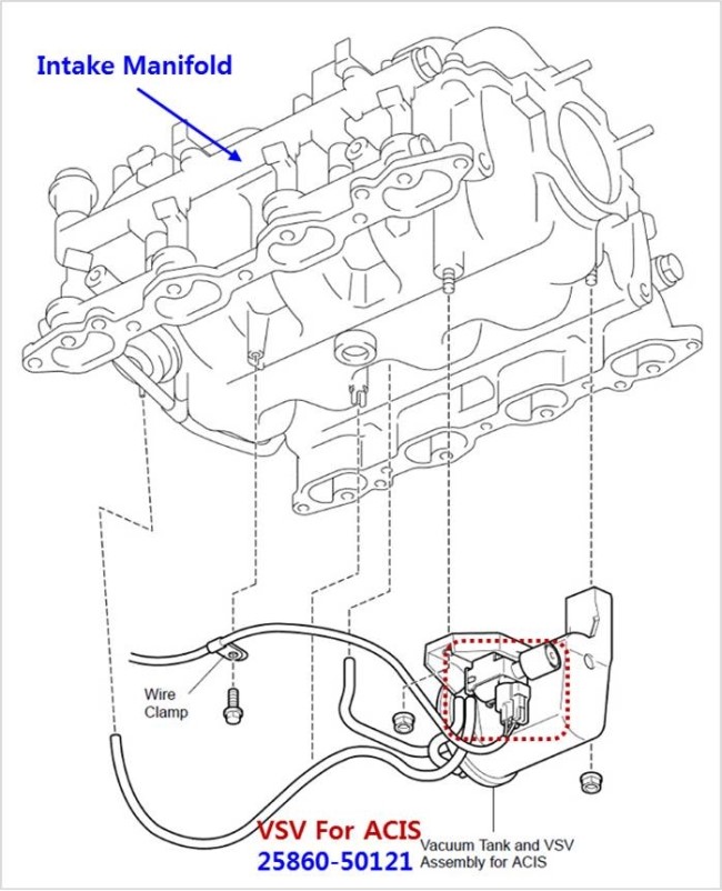 [LS430] P1651 코드 해결 방법과 VSV 부품정보 : 네이버 블로그