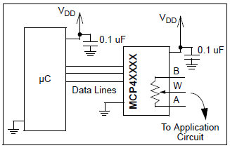 6.1 SPI MCP41100 디지털 포텐쇼미터 연결 #1 MCP41100 : 네이버 블로그
